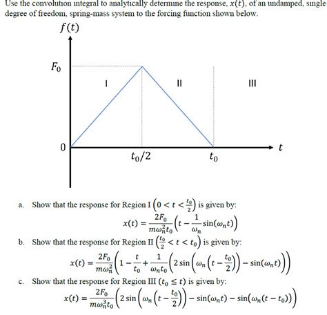Solved Use The Convolution Integral To Analytically