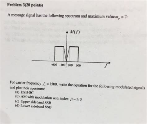 Solved Problem Points A Message Signal Has The Chegg