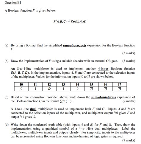 Solved Question B1 A Boolean Function F Is Given Below