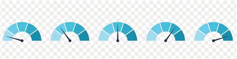 Vector Blue Meter With Risk Graph Odometer Level Slow Vector Odometer