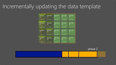 Ppt Dramatically Increase Performance For Large Amounts Of Data In