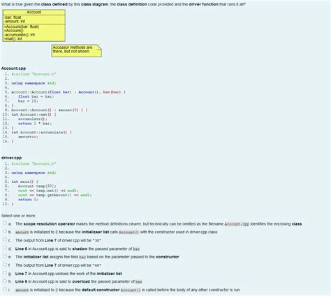 Solved What Is True Given The Class Defined By This Class