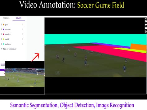 Image Annotation Data Annotation Labeling For Semantic Segmentation