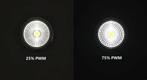 How Does Pwm Control Backlight Brightness In Modern Displays