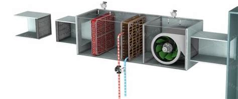 Fcu With Return Duct Valve Size 38 Inch At ₹ 1150piece In Pune Id 2854772749488