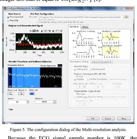 Figure 1 From Design Of Ecg Signal Acquisition And Processing System