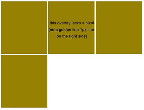 Html CSS Display Table Width 100 Missing Pixel Stack Overflow