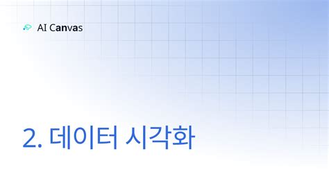 2 데이터 시각화 Ai Canvas