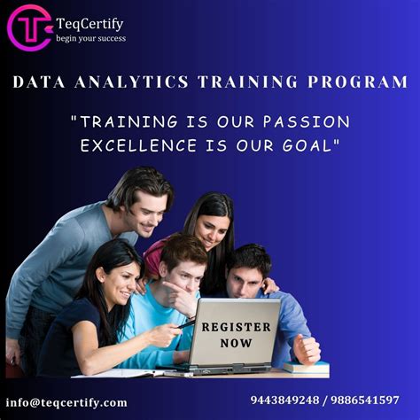 Teqcertify On Linkedin Gwcanalytics Dataanalytics Training Fresher Careerbuilding