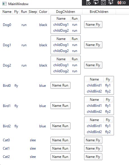 How To Add The Contents Of Several Wpf C Listview In Another Listview
