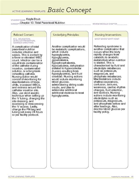 Fluid And Electrolyte Imbalance Active Learning Template At Robyn