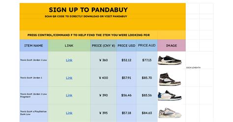 Pandabuyspreadsheets Linktree