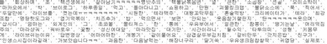 GitHub Jimin Youtube crawling 빅데이터분석 미니프로젝트 youtube 크롤링