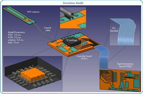 mega2560 atmega16u2 pro mini mega 2560 mega wifi r3 atmega2560 ch340g