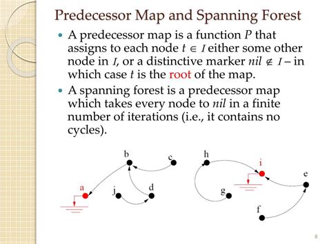 Ppt Image Foresting Transform Powerpoint Presentation Free Download