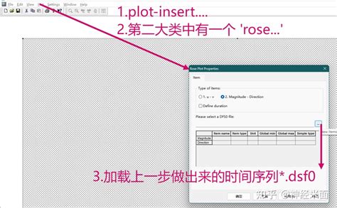 Mikezero：制作风玫瑰图 知乎