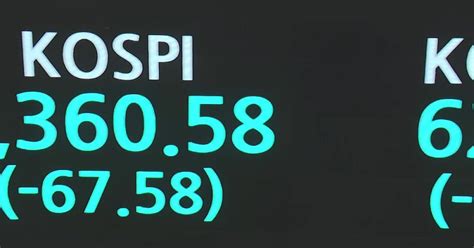 탄핵 정국에 금융시장 출렁주가 연저점·원화 급락