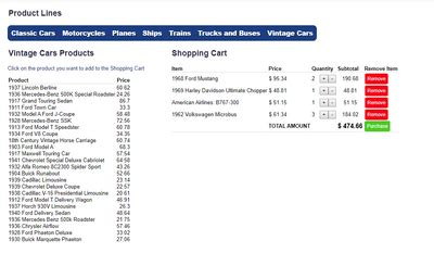 Profound Js Spaces React Js Shopping Cart