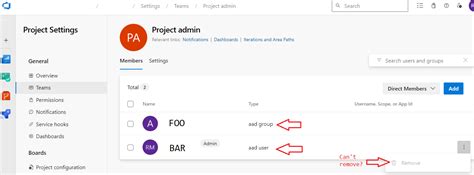 Azure Devops Cant Remove Aad User From Team Stack Overflow