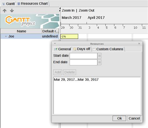 Ressources Days Off Ganttproject Support