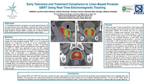 Posters Micropos Medical