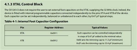 How To Configure Sidework Rf Switch And Hardware Frequency Offset