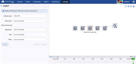 cloudvision configuration guide topology layout pane arista
