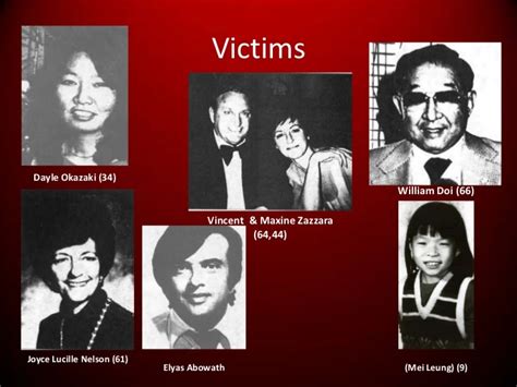 Night Stalker Victims