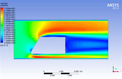 how to calculate the drag coefficient from a 2d geometry researchgate