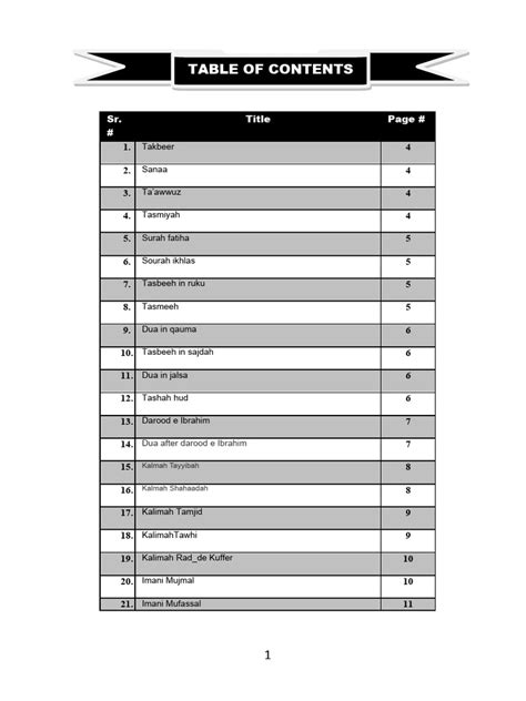 Arabic Project May 2023 Pdf