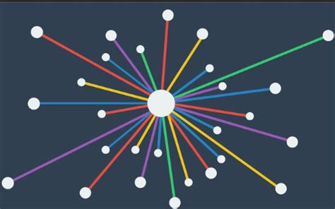 图论——第一章1 图的基本概念与性质 知乎