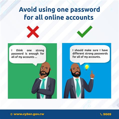 National Cyber Security Authority On Linkedin Avoid Using One Password For All Online Accounts