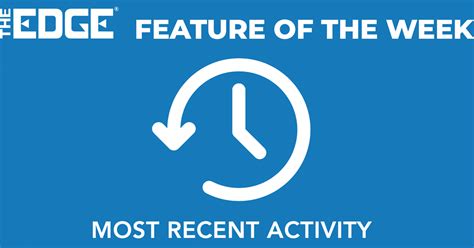 most recent activity the edge