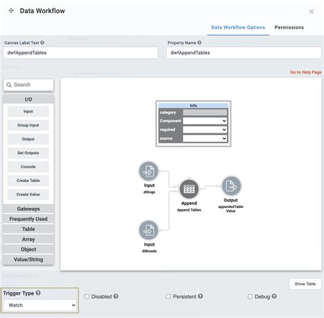 append operator appending tables