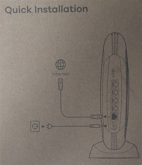 Zyxel SCR 50AXE Secure Cloud Managed Router Zyxel Community