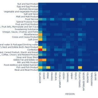 The Workflow With Three Stages On Synchronisation Of QField With QGIS Download Scientific