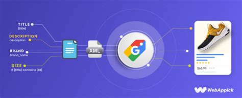 Generate Google Shopping XML Feed For WooCommerce