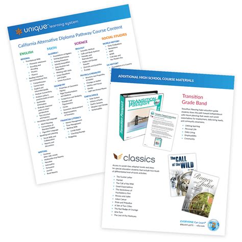 Uls Ca Alternate Pathway To Diploma Aligned N2y
