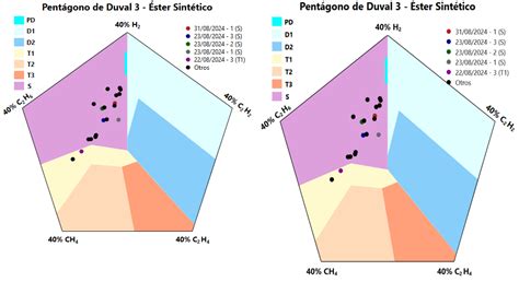 C How Made Oxyplot Dpi Awareness In Wpf Stack Overflow
