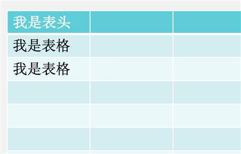 Feature 建议表格颜色配置时同时支持表头字体颜色和表格字体颜色配置 · Issue 3029 · Dataeasedataease