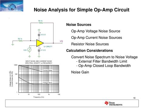 PPT Op Noise Calculation And Measurement PowerPoint Presentation ID 5131468