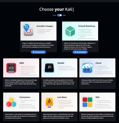Best 13 Kali Linux Tutorial 2025 Beginners Easy Step By Step Guide