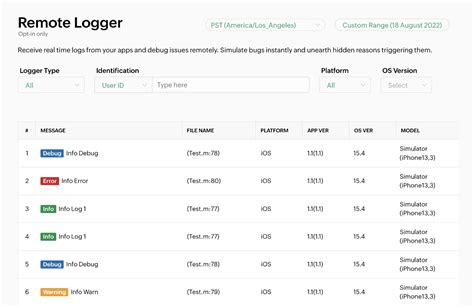 App Analytics Features Zoho Apptics