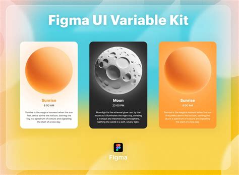 Figma Ui Card Variable Kit Etsy