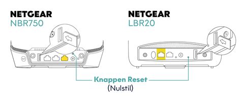 Modem Router New Internet Subscriptions Support Tusass