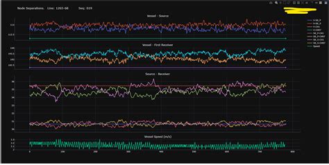 How To Add A Secondary Title To Plotly Graph 📊 Plotly Python Plotly