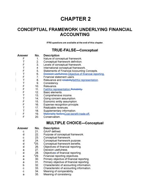 2 Conceptual Framework Chapter 2 Conceptual Framework Underlying Financial Accounting Ifrs