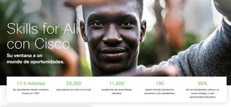 Aprende Python Gratis Con Cisco Accede Al Curso Gratis Para Principiantes