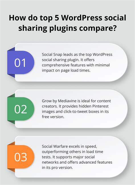 best social sharing plugins for wordpress pluginizer