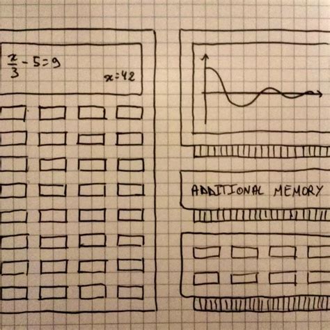 Modular Calculator